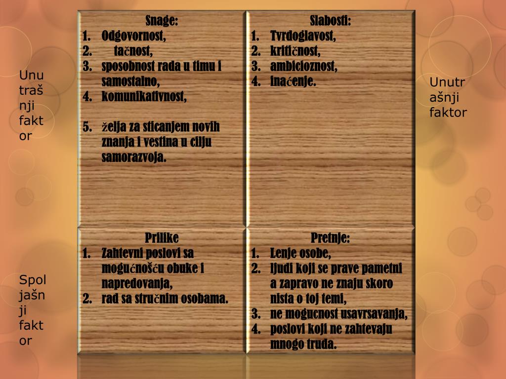 PPT - Primer SWOT analize na karakteristikama moje ličnosti PowerPoint ...