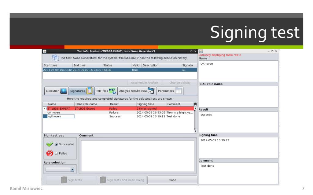 PPT - Overview of Acctesting Framework and Equipment: Streamlining Test ...