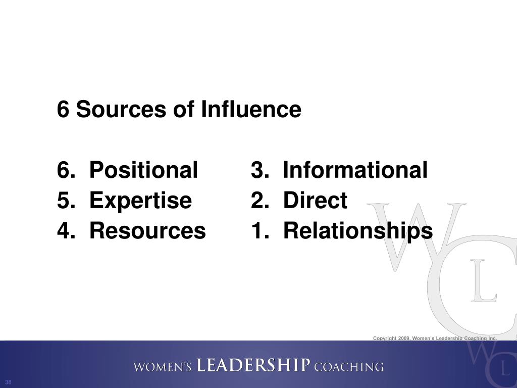 PPT - BECOMING A PERSON OF INFLUENCE Jo Miller, CEO, Women’s Leadership ...