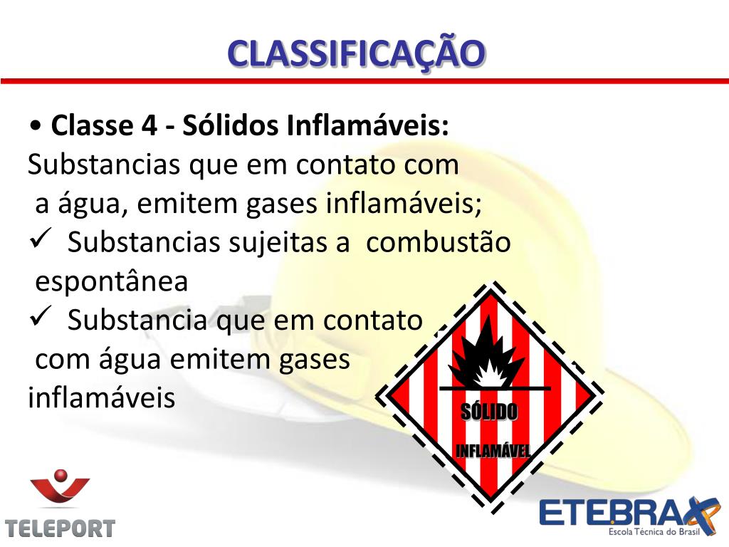 PPT - Módulo de Portuária e Construção Civil – AULA 7 Prof.º Marivaldo ...