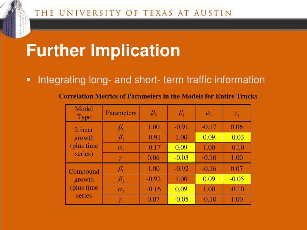 PPT - Dr. Jorge A. Prozzi The University of Texas at Austin Valparaiso ...