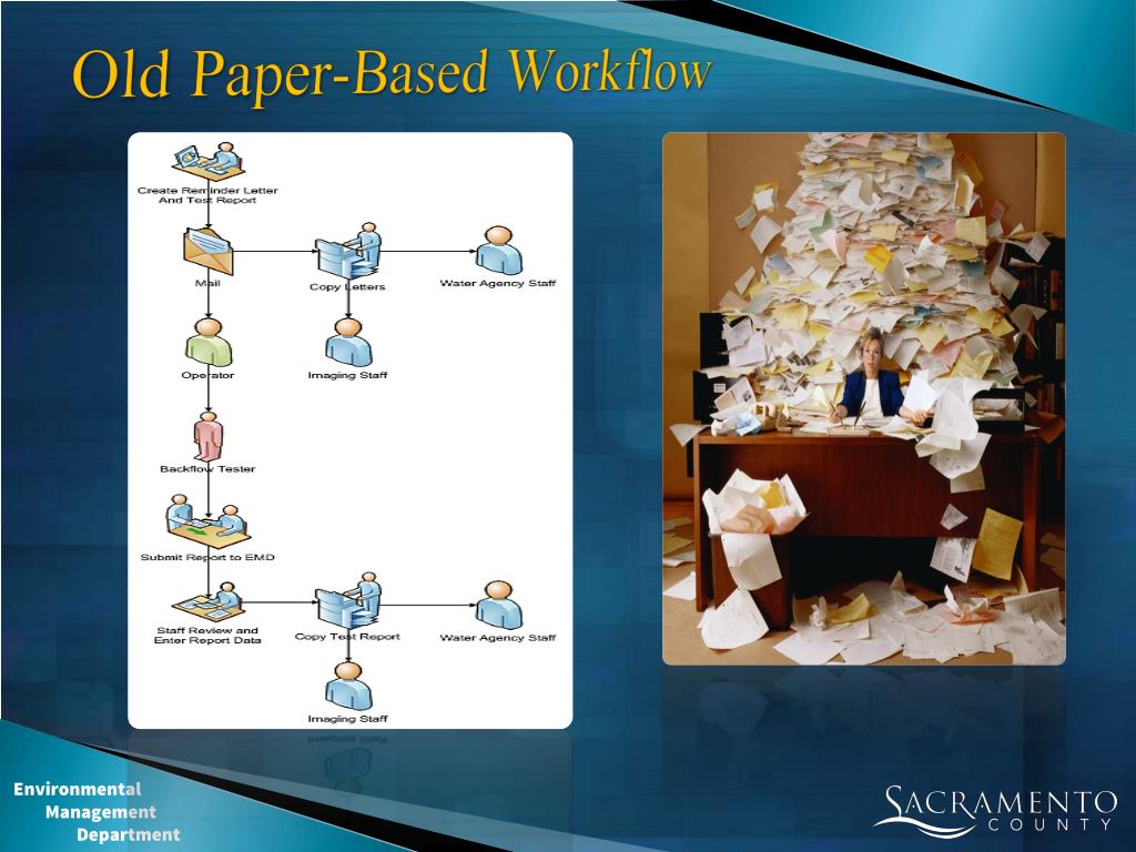 PPT - Elise Rothschild, REHS Division Chief Environmental Management ...