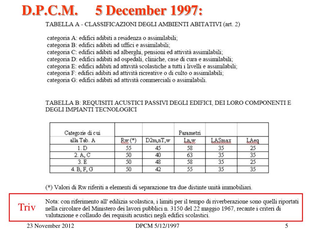 PPT - The Italian law on building acoustics DPCM 5/12/1997 PowerPoint Presentation - ID:2961185