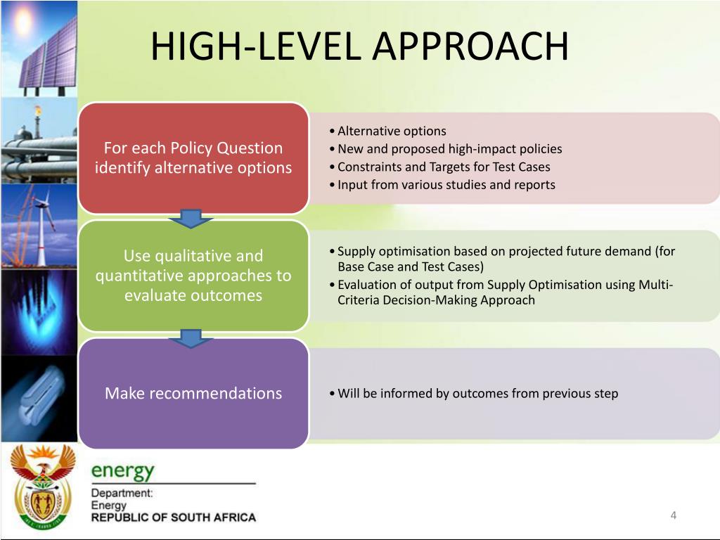 PPT - INTEGRATED ENERGY PLAN PRESENTATION TO NCCC 27 JULY 2012 ...