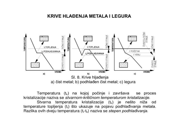 PPT - M ETALI I LEGURE PowerPoint Presentation - ID:2961469