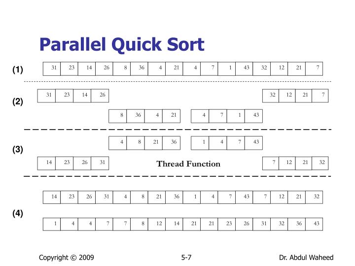 Ppt Lab Exercises Powerpoint Presentation Id 2961582