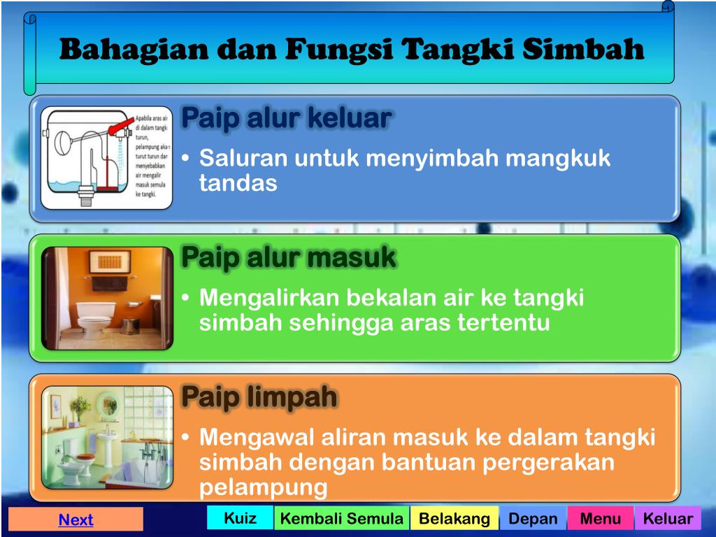 PPT - 4.3 Jenis dan Kelengkapan Paip C Alatan Tangan Perpaipan C Tangki ...