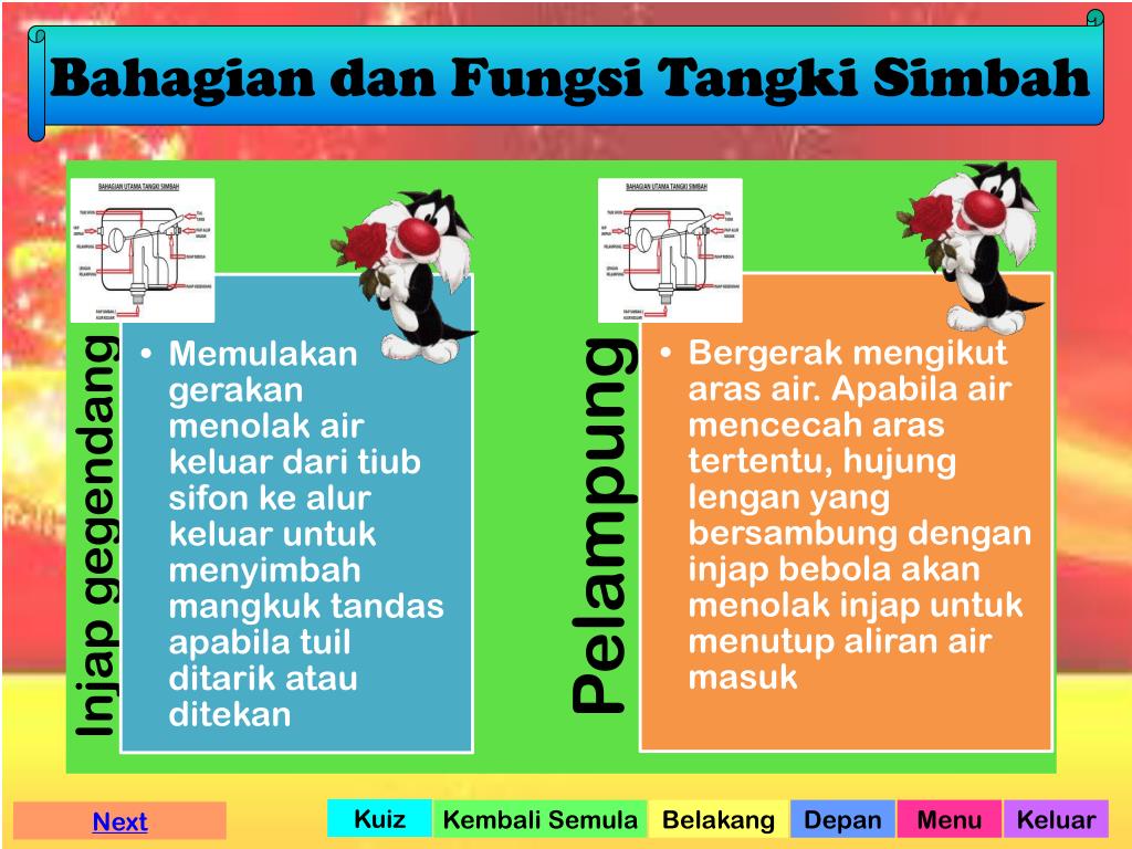 PPT - 4.3 Jenis dan Kelengkapan Paip C Alatan Tangan Perpaipan C Tangki ...