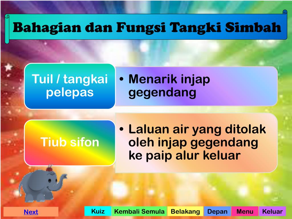 PPT - 4.3 Jenis dan Kelengkapan Paip C Alatan Tangan Perpaipan C Tangki ...