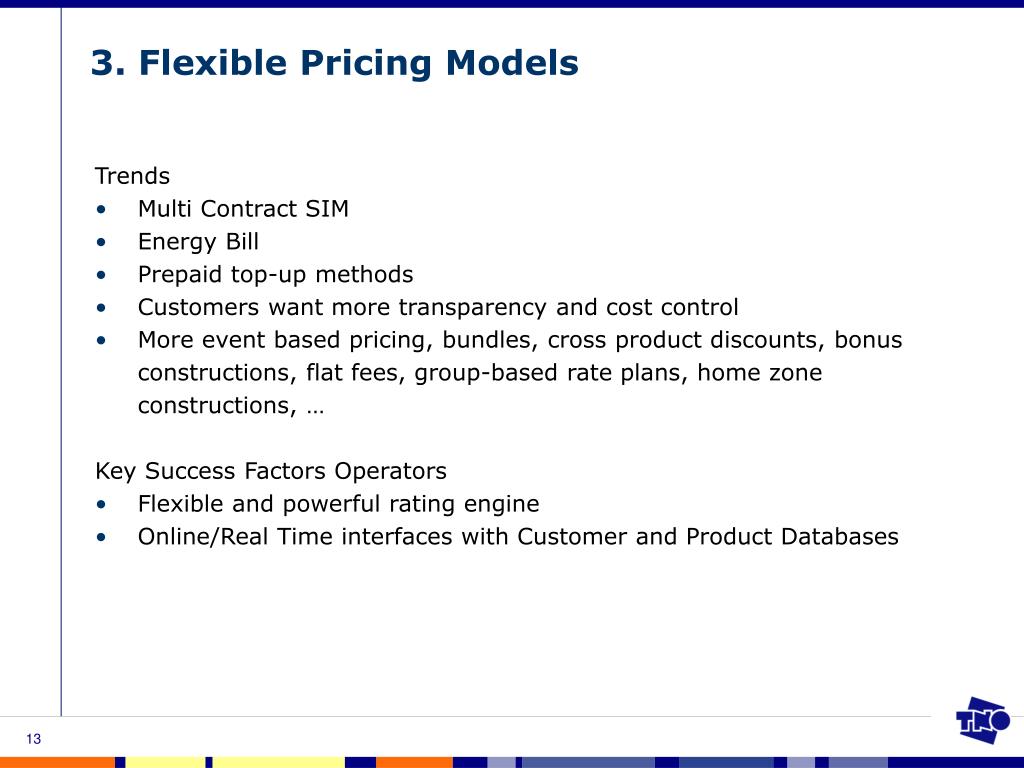 PPT - Introduction PowerPoint Presentation, free download - ID:2961642