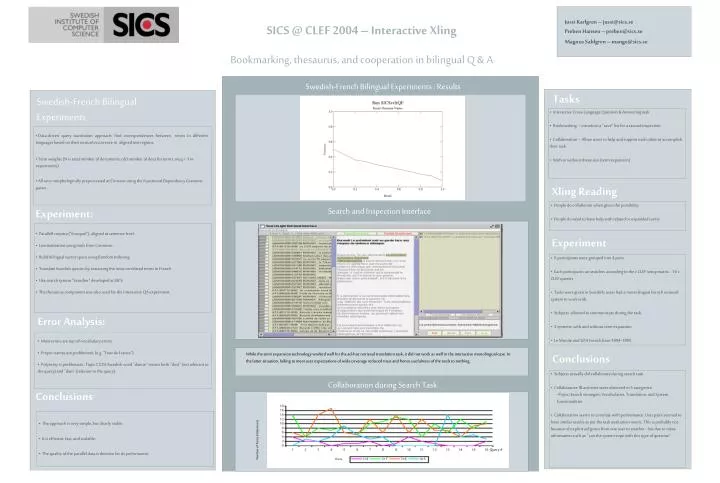 PPT - SICS @ CLEF 2004 – Interactive Xling PowerPoint Presentation ...