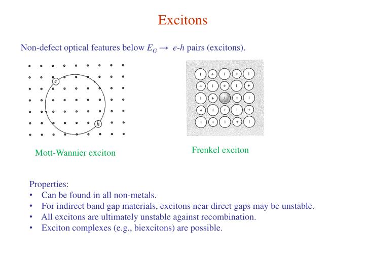 PPT - 15. Optical Processes and Excitons PowerPoint Presentation - ID ...