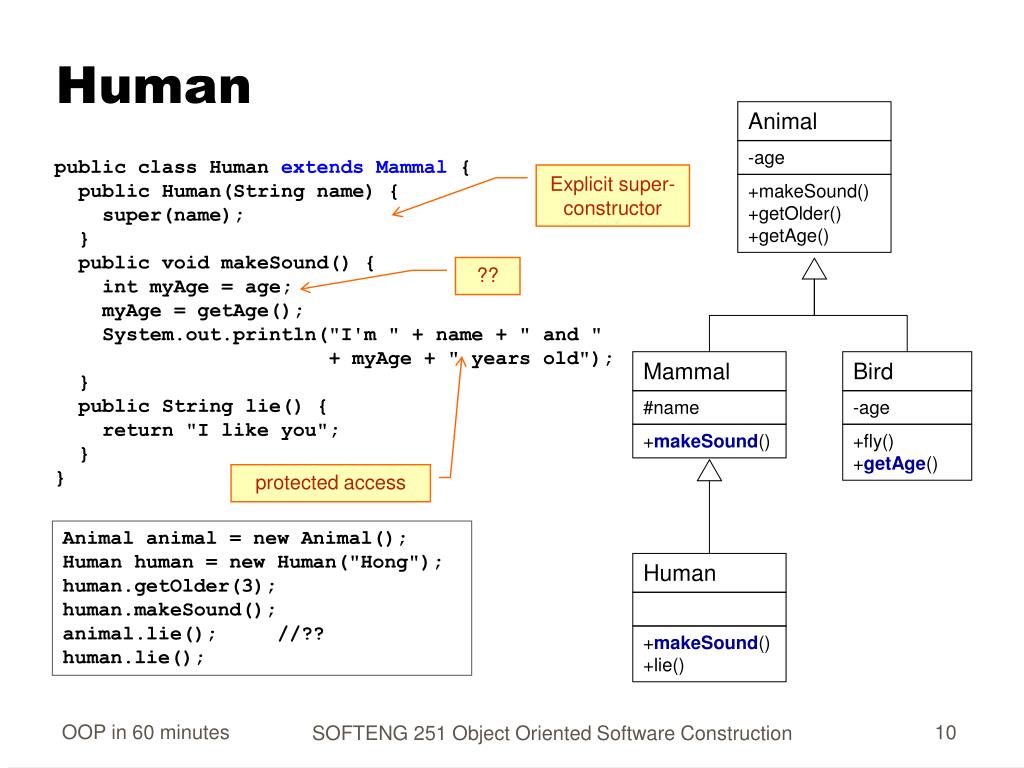 Ppt Inheritance Polymorphism And Typing Rules In Java Revision Powerpoint Presentation Id