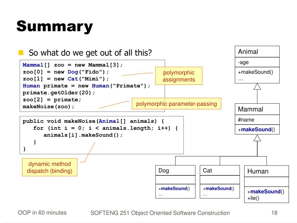 Ppt Inheritance Polymorphism And Typing Rules In Java Revision Powerpoint Presentation Id