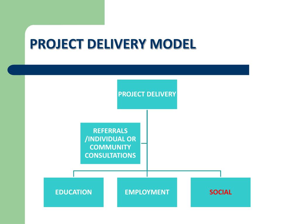 PPT - Youth in Transition: From Education to Employment PowerPoint ...