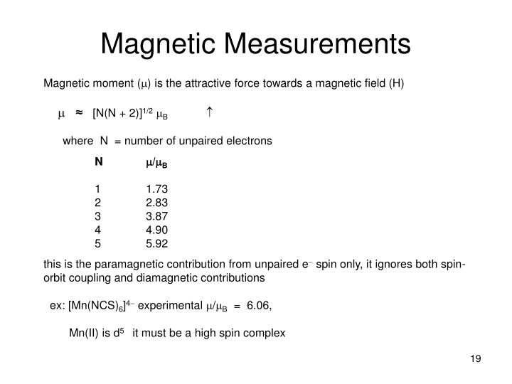 143 Magnetic Units Of Measurement
