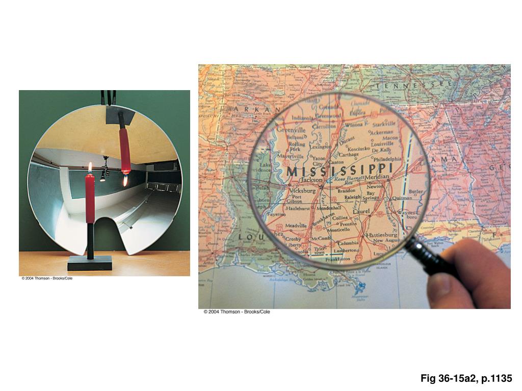 PPT - Chapter 36 Serway & Jewett 6 th Ed. PowerPoint Presentation - ID ...