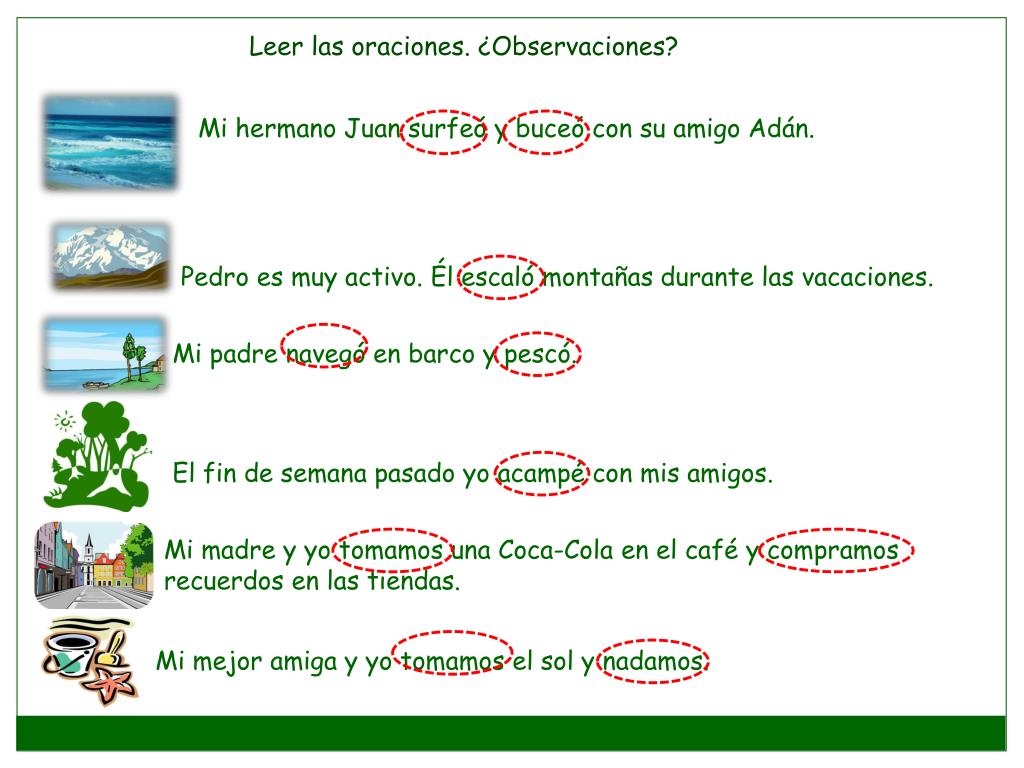 PPT - Las vacaciones y el pretérito en -AR PowerPoint Presentation ...