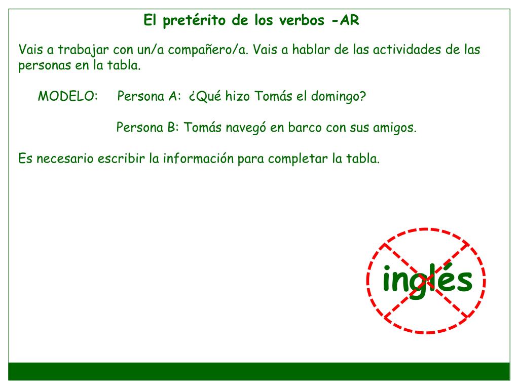 PPT - Las vacaciones y el pretérito en -AR PowerPoint Presentation ...