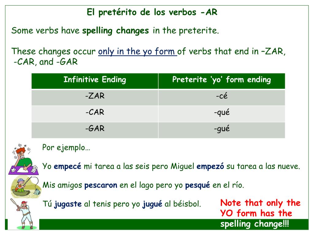 PPT - Las vacaciones y el pretérito en -AR PowerPoint Presentation ...