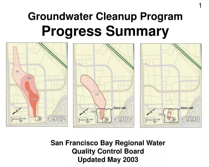 PPT - San Francisco Bay Regional Water Quality Control Board Updated ...
