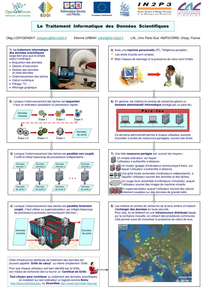 PPT - Le Traitement Informatique des Données Scientifiques PowerPoint ...