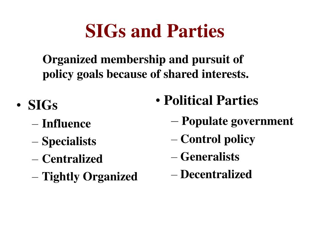 Ppt Chapter 7 Interest Groups Powerpoint Presentation Free Download