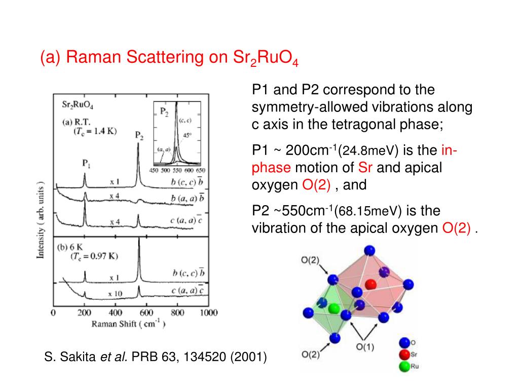 PPT - Phase Diagram of Ruthenate: Ca 2-x Sr x RuO 4 (CSRO) (0.0
