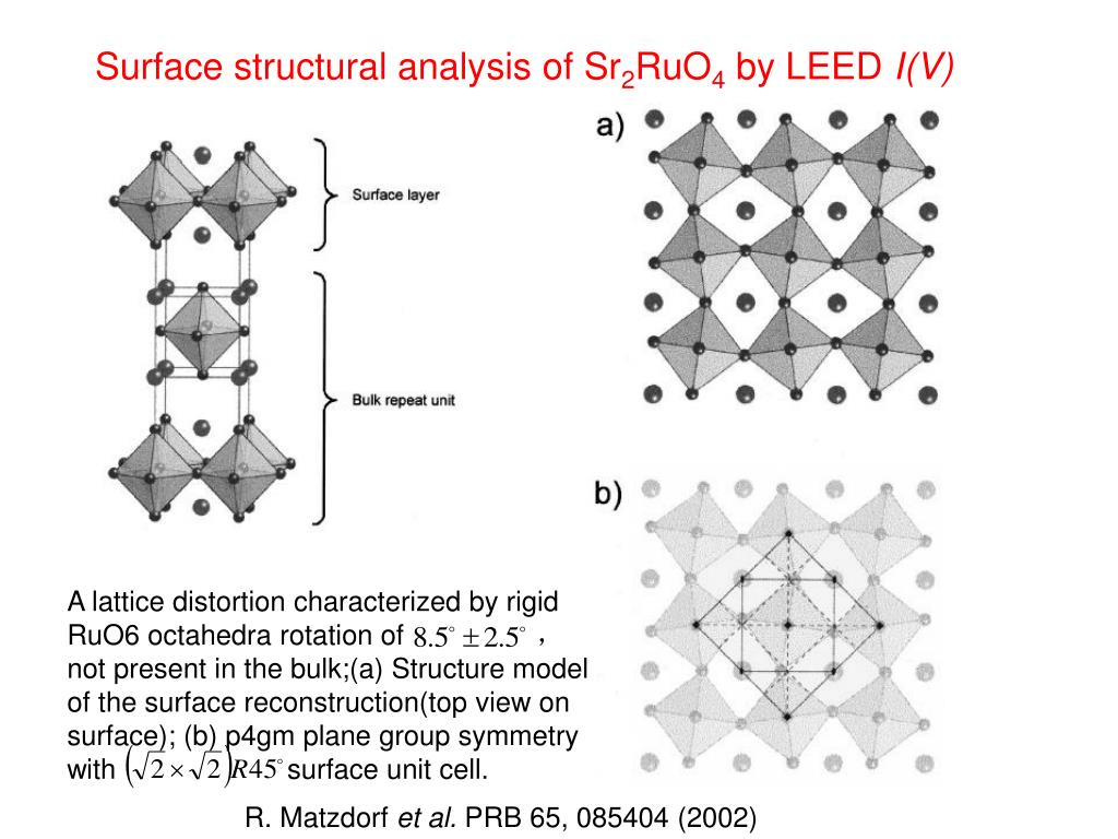 PPT - Phase Diagram of Ruthenate: Ca 2-x Sr x RuO 4 (CSRO) (0.0