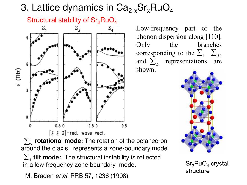 PPT - Phase Diagram of Ruthenate: Ca 2-x Sr x RuO 4 (CSRO) (0.0