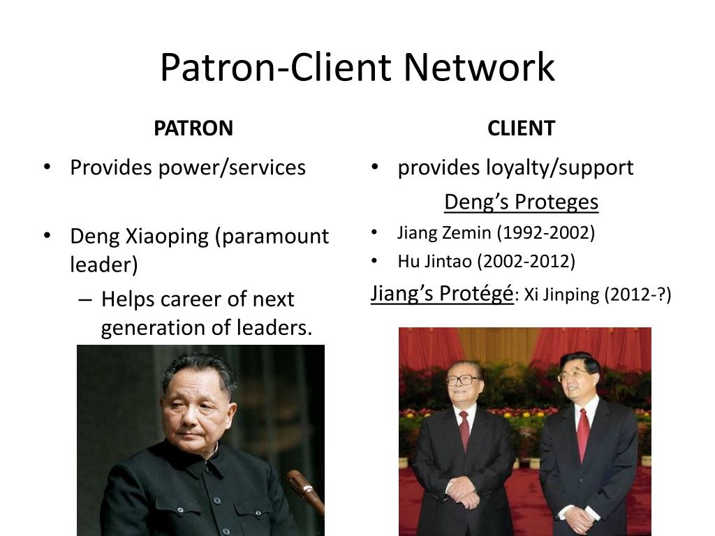 PPT - Organization of the People’s Republic of China PowerPoint ...