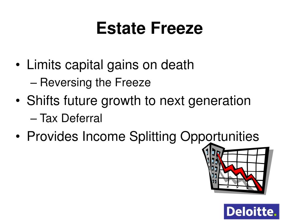 PPT - Succession Planning Appraisal Institute of Canada Conference ...