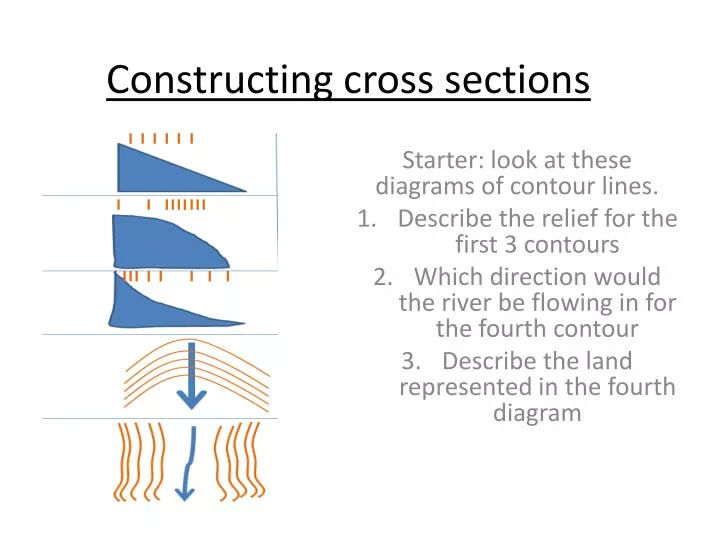 PPT - Constructing cross sections PowerPoint Presentation, free ...