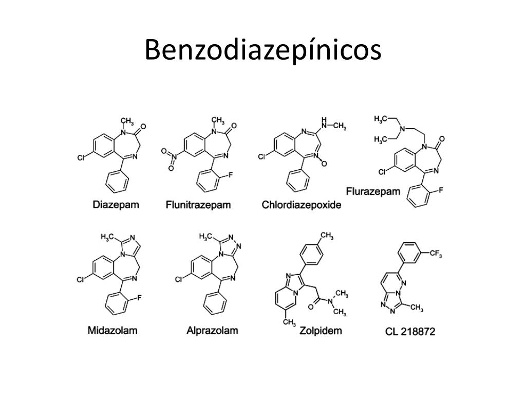 PPT - Neurofarmacologia da neurotransmissão GABAérgica e glutamatérgica ...
