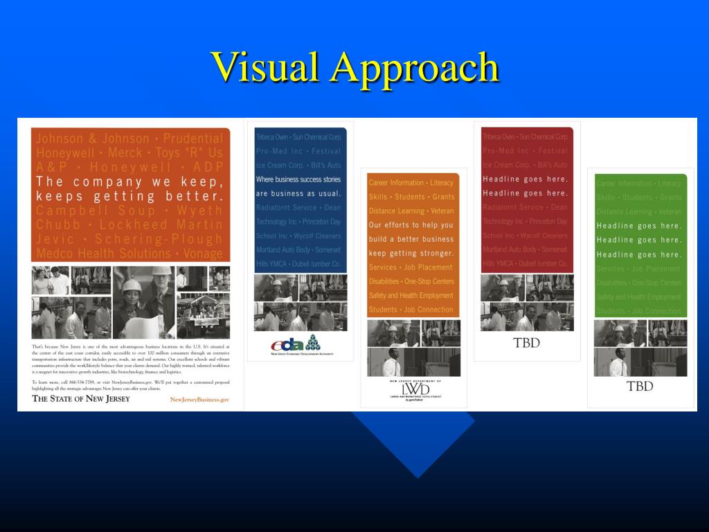 PPT - Enhancing New Jersey's Brand for Economic Growth PowerPoint ...