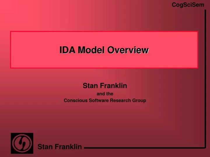 PPT - IDA Model Overview PowerPoint Presentation, free download - ID ...