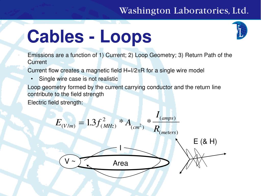 PPT - EMC Fundamentals Presented By: Mike Violette Washington ...