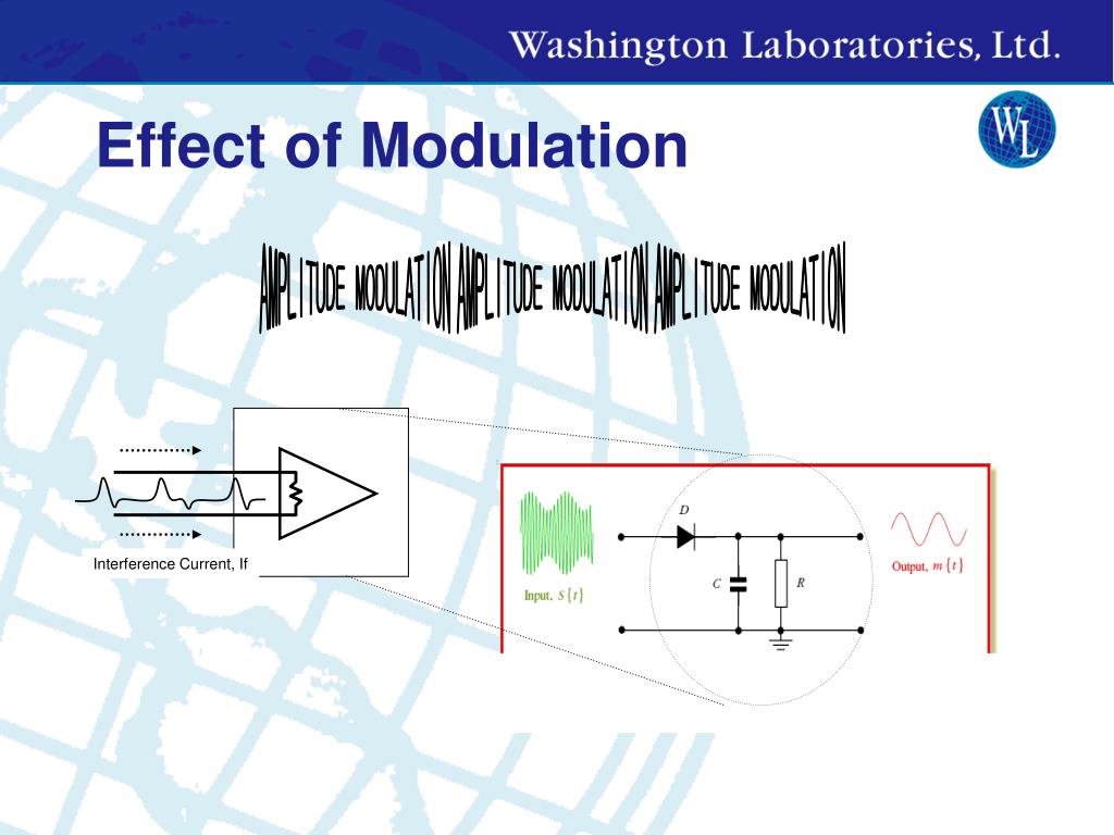 PPT - EMC Fundamentals Presented By: Mike Violette Washington ...