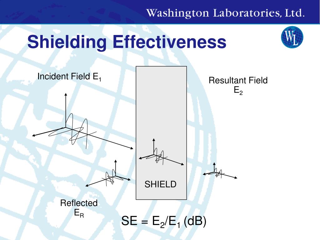 PPT - EMC Fundamentals Presented By: Mike Violette Washington ...