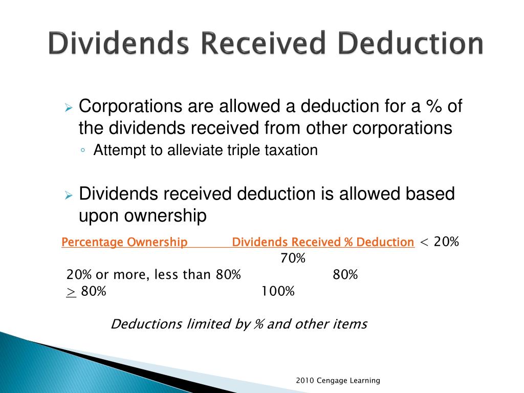 PPT - Chapter 11 Corporate Income Tax PowerPoint Presentation, free ...