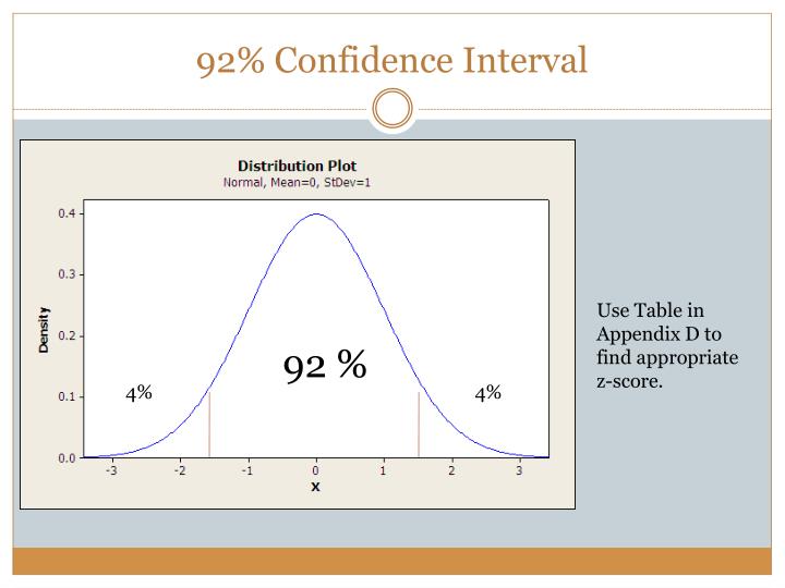 PPT - Chapter 19 – Confidence Intervals for Proportions PowerPoint ...