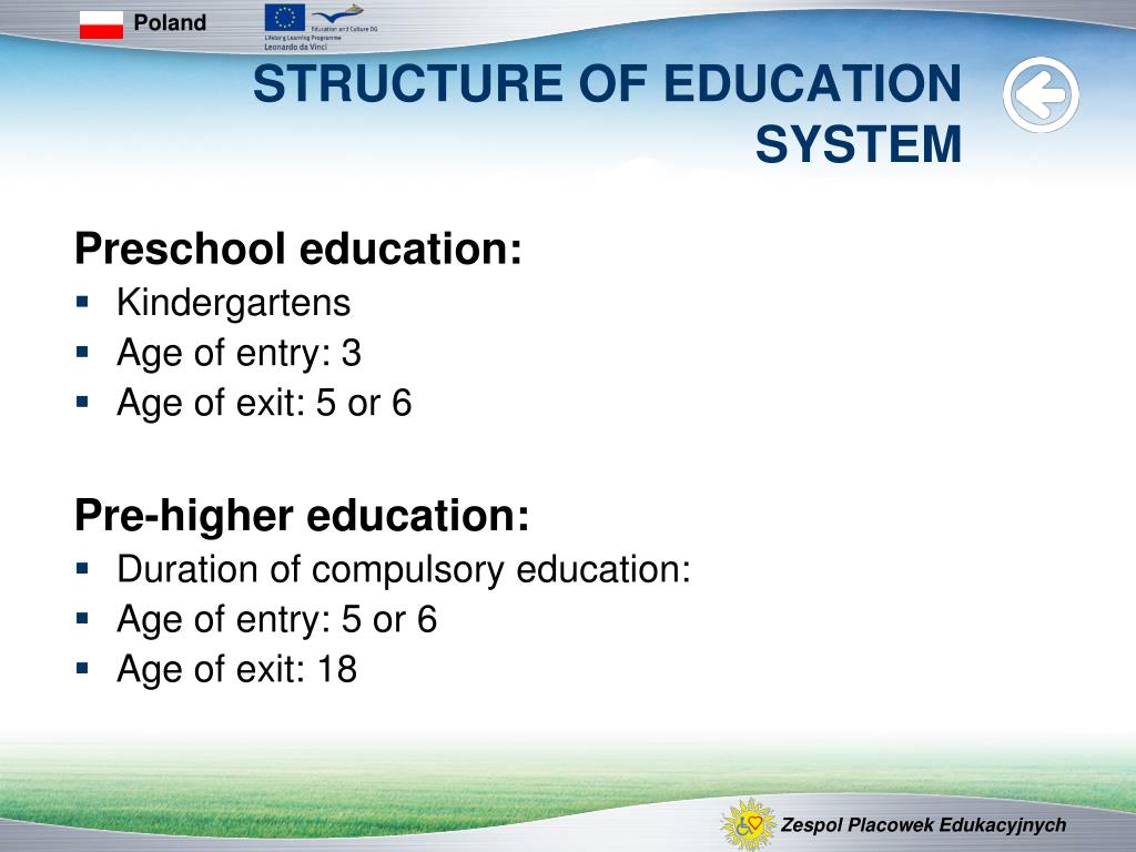 PPT - Zespół Placówek Edukacyjnych PowerPoint Presentation, free ...