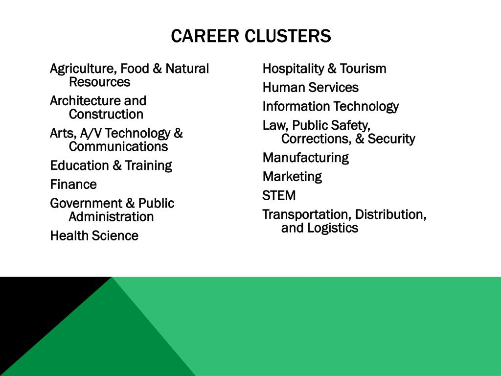 PPT - Connecting Community and Learning: The CCTE Pathway Guide ...
