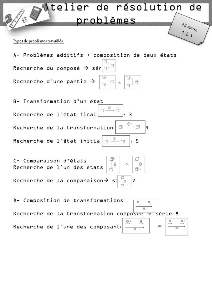 PPT - Atelier de résolution de problèmes PowerPoint Presentation, free ...