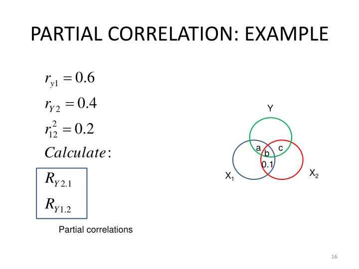PPT - LESSON 4.2. MULTIPLE LINEAR REGRESSION. SEMIPARTIAL AND PARTIAL ... PPT - LESSON 4.2. MULTIPLE LINEAR REGRESSION. SEMIPARTIAL AND PARTIAL ...