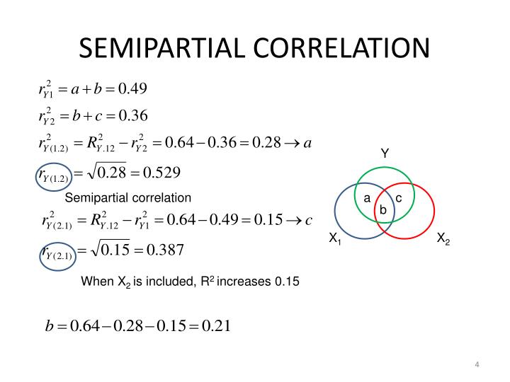 PPT - LESSON 4.2. MULTIPLE LINEAR REGRESSION. SEMIPARTIAL AND PARTIAL ... PPT - LESSON 4.2. MULTIPLE LINEAR REGRESSION. SEMIPARTIAL AND PARTIAL ...