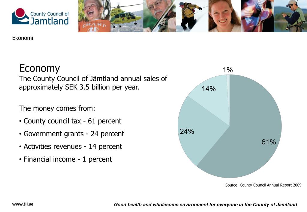PPT - The county and the County Council PowerPoint Presentation, free ...