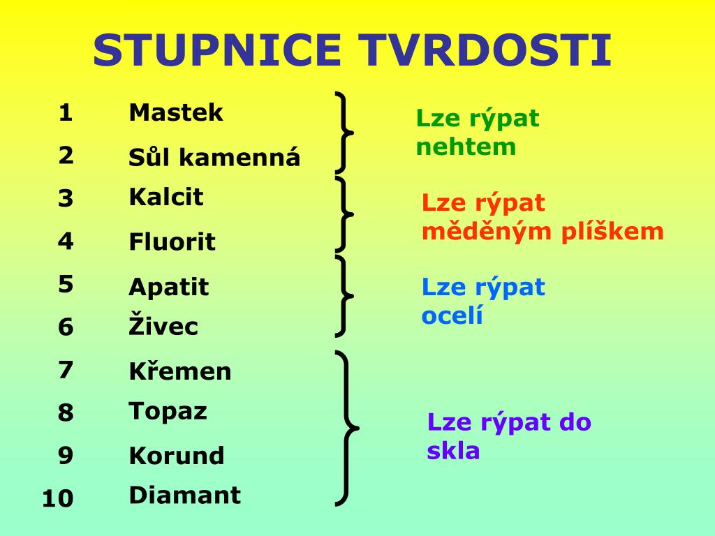 PPT - - žáruvzdornost, tepelná vodivost PowerPoint Presentation, free ...