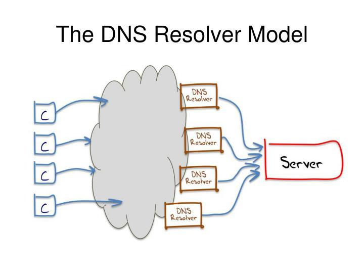 PPT - Measuring ‘s Public DNS PowerPoint Presentation - ID:2967951