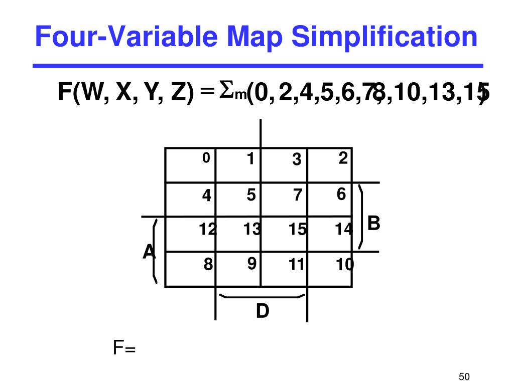 Ppt Chapter 2 Combinational Logic Circuits Binary Logic And Gates Boolean Algebra Powerpoint